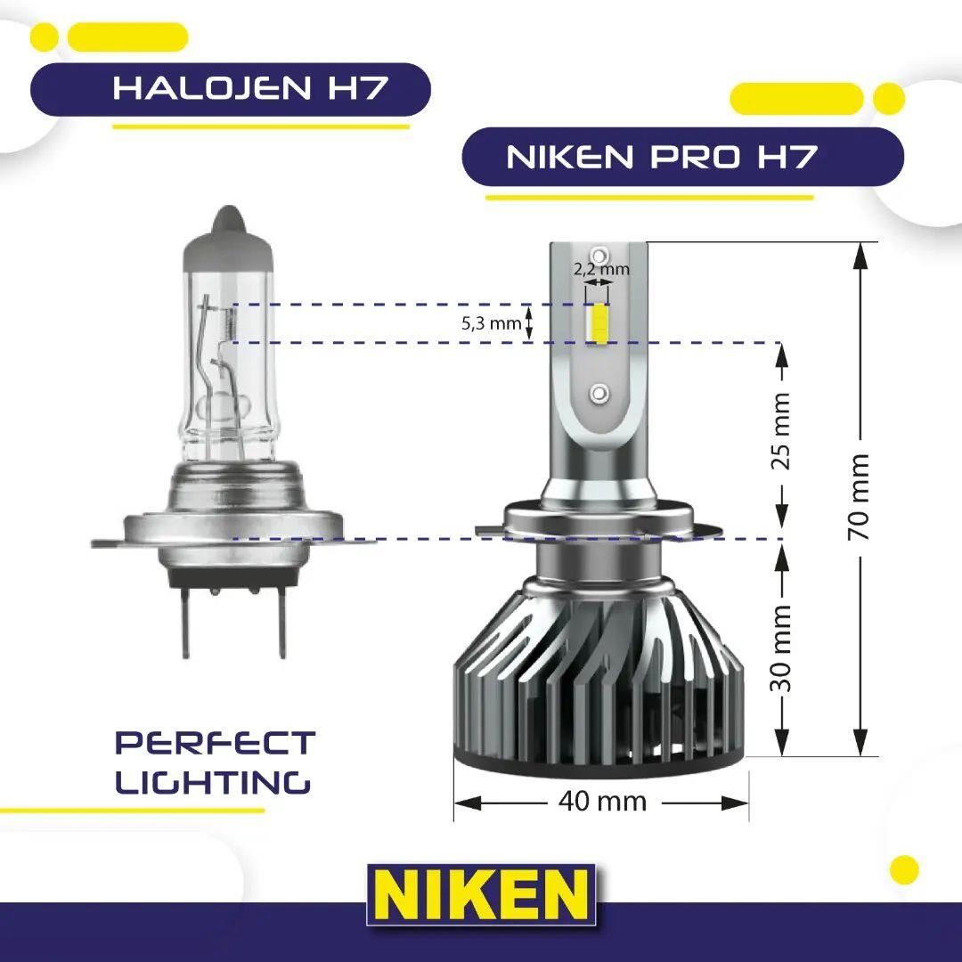 Niken Far Ampulü Led Xenon Pro Serisi H7 Niken Far Ampulü Led Xenon Pro Serisi H7